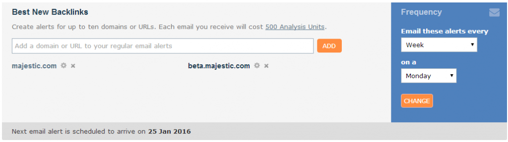 Best New Link Alerts sent to your Mailbox