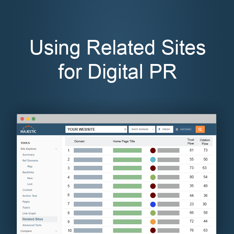 Using Related Sites for Digital PR - Majestic